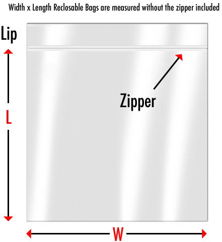 Polyethylene bags, Pouch bags | ROBYN PACKAGING CO. INC